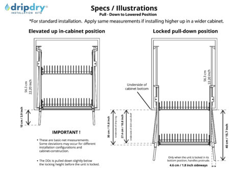 Sizes, Specs & Manuals - The Drip Dry